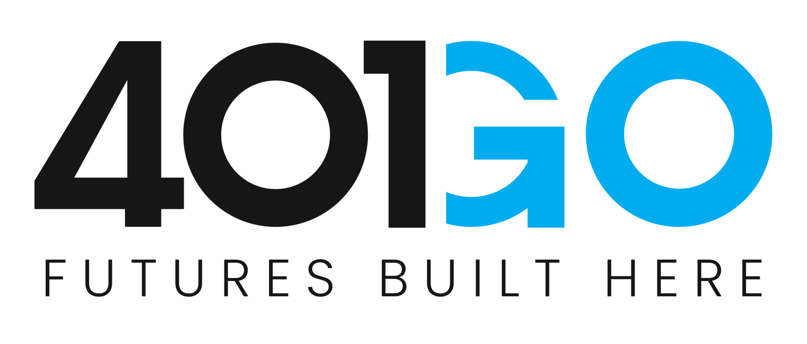 401K Solutions for Small Businesses